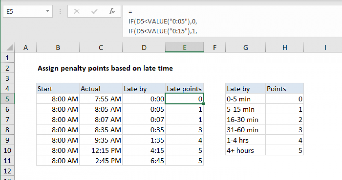 Assign points based on late time - Excel formula | Exceljet